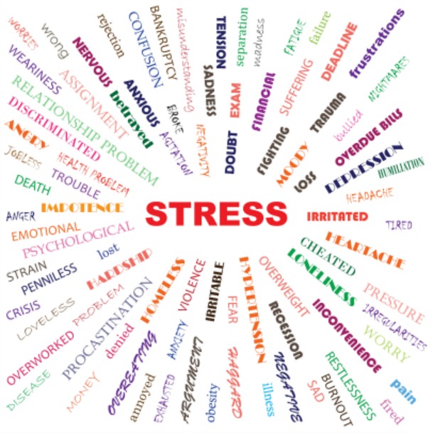 April 16th - National Stress Awareness Day - JKS Talent Network April 16th - National Stress Awareness Day - JKS Talent Network